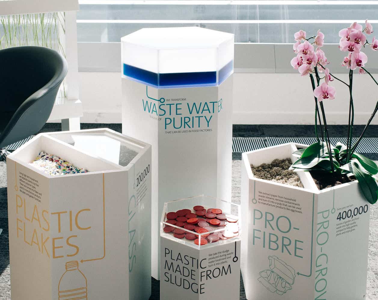 About Veolia in the UK | Veolia UK